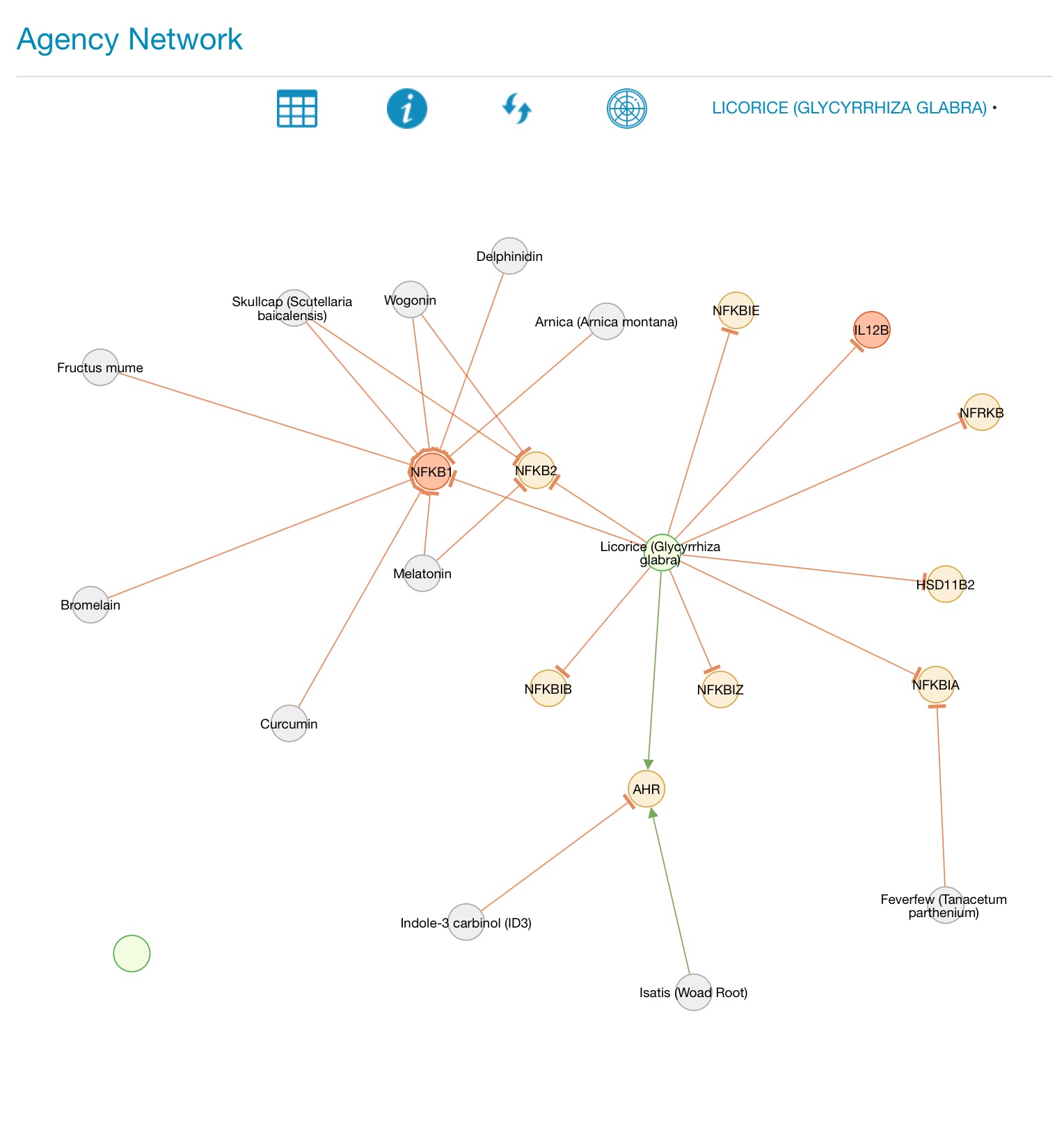 Datapunk Opus23 | Help Docs
