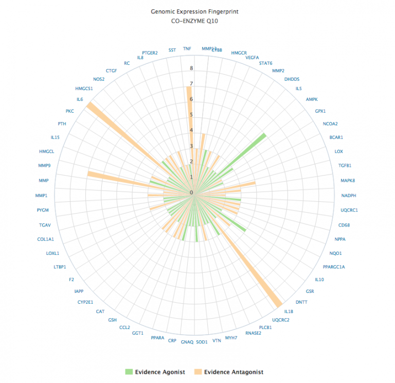 Datapunk Opus23 | Help Docs