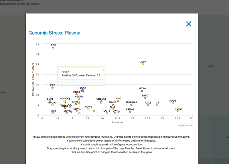 Datapunk Opus23 | Help Docs