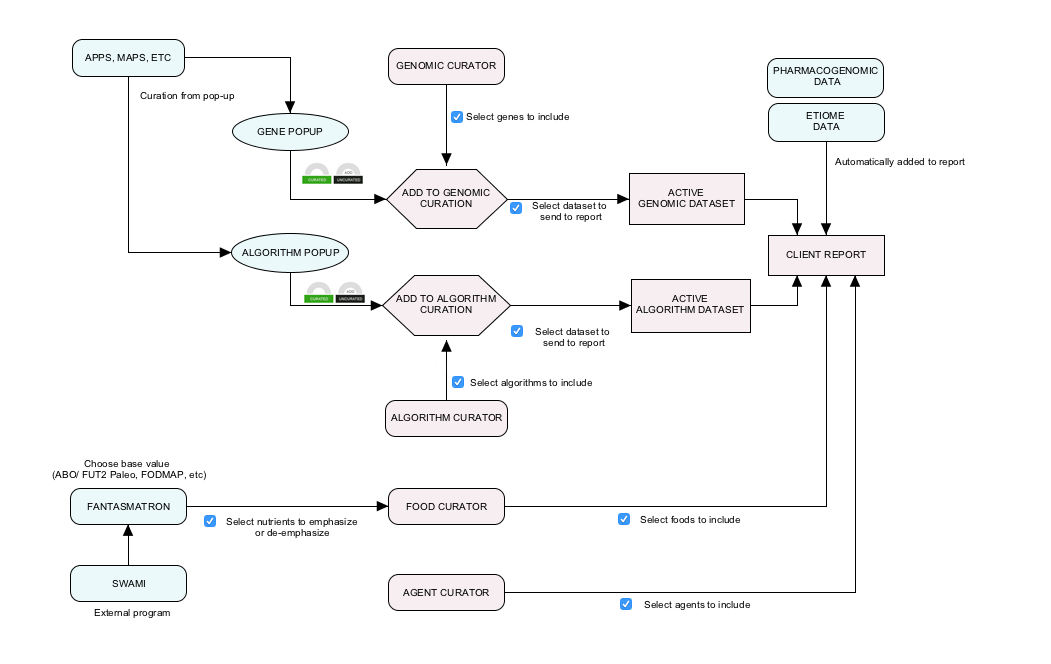 Datapunk Opus23 | Help Docs